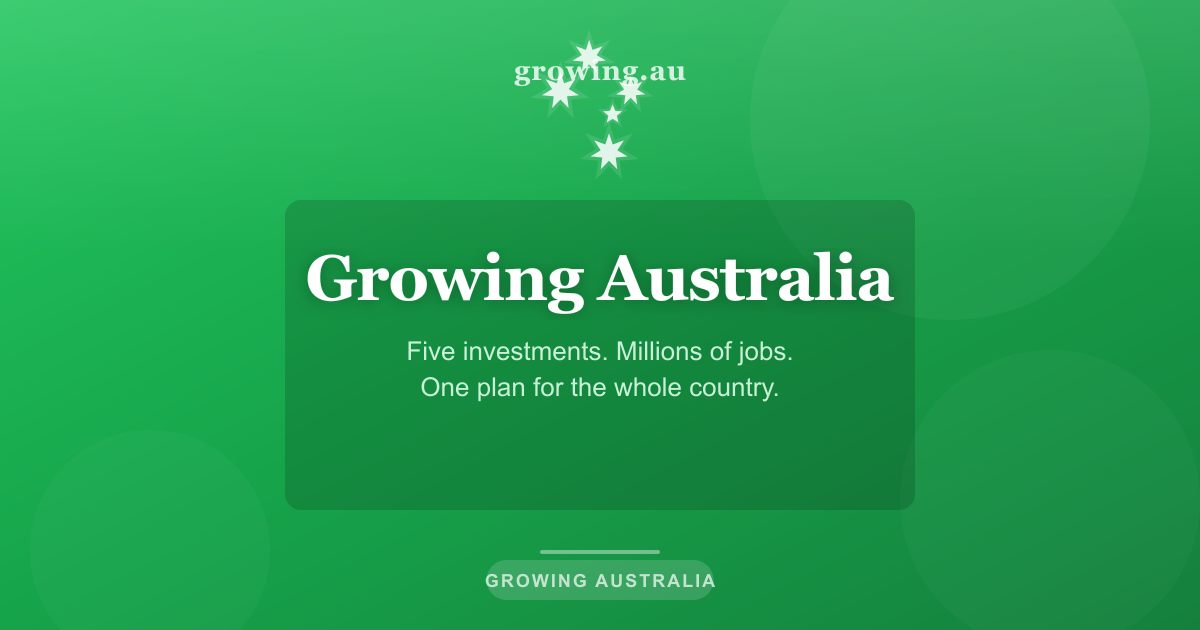 Growing Australia — $169.1B Sovereign Industry Plan, Lower Bills
